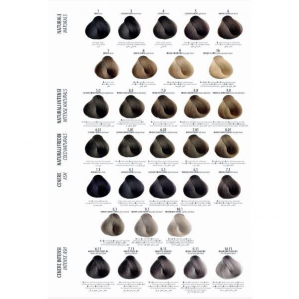 MAXIMA Hair Color Plex Nuancier - Interposter - Posters Kakemonos ...